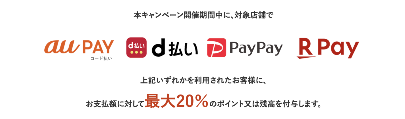 栃木市キャッシュレスキャンペーン開催！「最大20％(5000円分)戻ってくる」PayPay・auPay・d払いなど・10月1日〜11月30日まで - とちぎびより